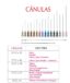 Uso de Cánulas en Medicina Estética: Medidas Sugeridas.
